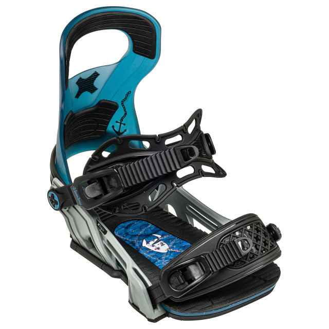 LOGIC– Pro Ski Service